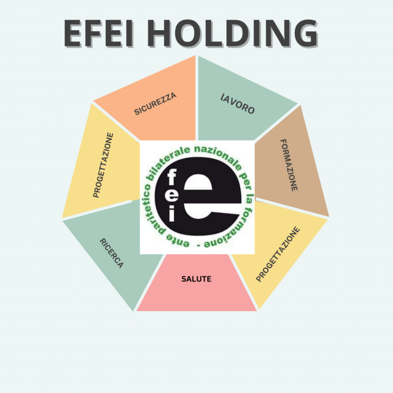 Formazione e sicurezza sul lavoro: nasce Efei Holding, con sedi in ...
